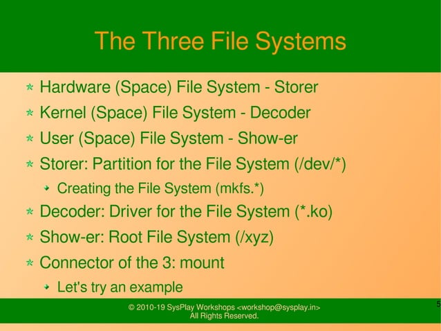 File System Modules | PPT