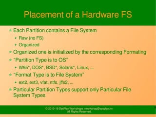 File System Modules | PPT