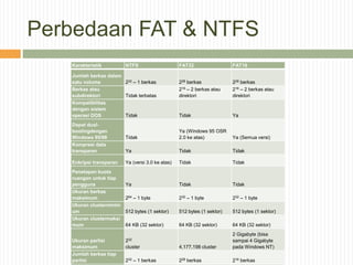 FILE_SYSTEM_pptx.pptx