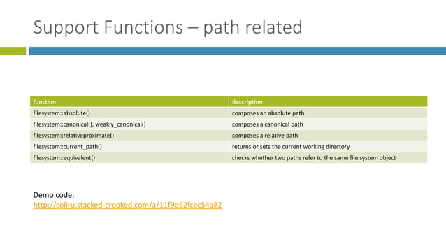 C++17 std::filesystem - Overview | PPT