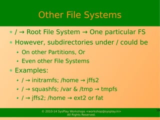 File Systems | PDF