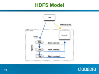 Filesystems, RPC and HDFS | PDF