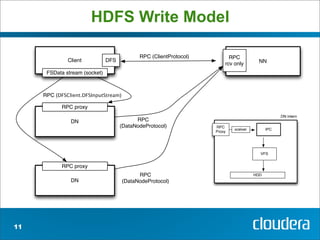 Filesystems, RPC and HDFS | PDF