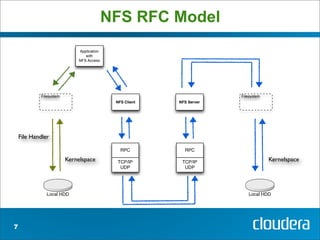 Filesystems, RPC and HDFS | PDF