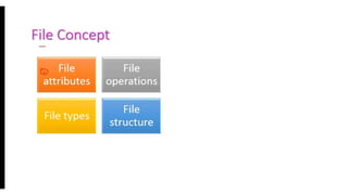 File System Structure ppts.pptx