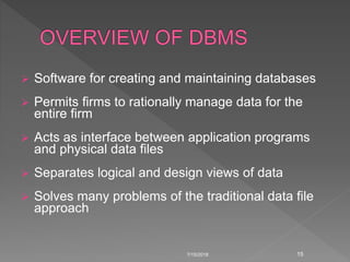 File systems versus a dbms | PPTX
