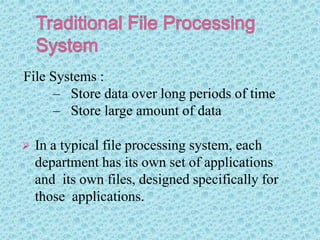 File system vs database | PPTX