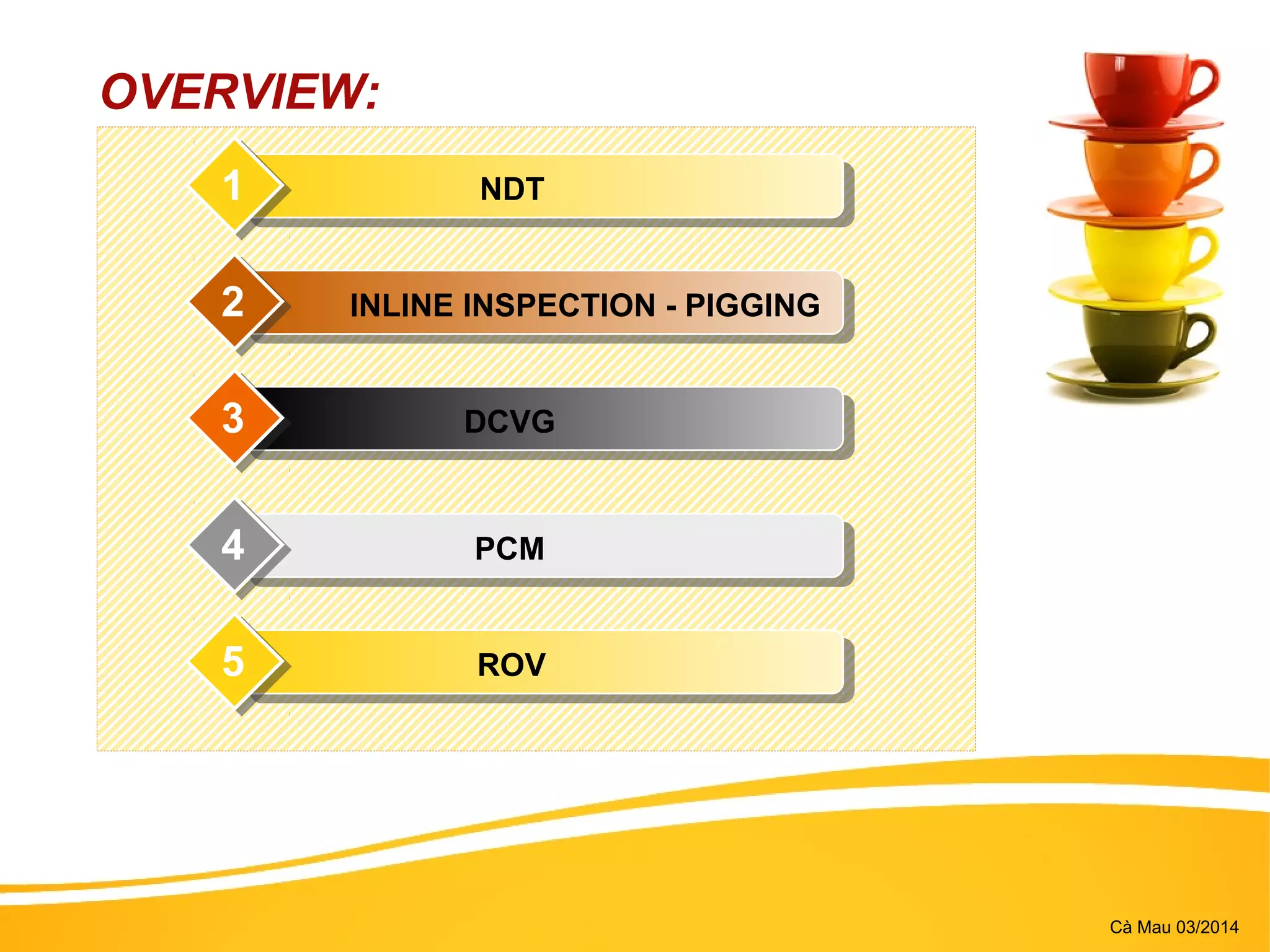 File thuyet trinh - Kiem tra an mon duong ong PM3 | PPT