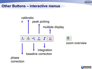 TopSpin NMR Training Courses Manual.ppt