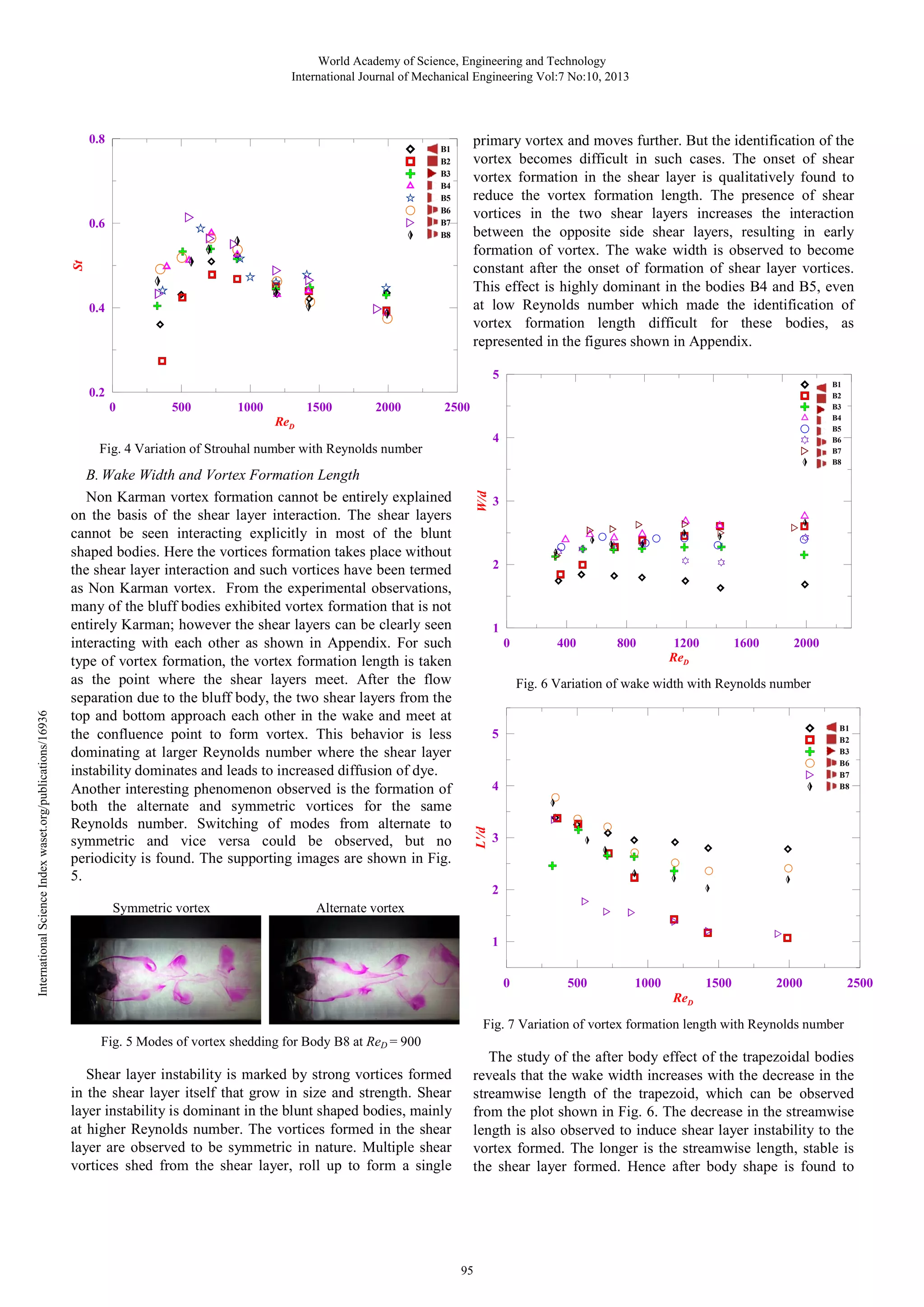 Vortex Shedding Study using Flow visualisation | PDF