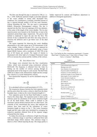 Vortex Shedding Study using Flow visualisation | PDF