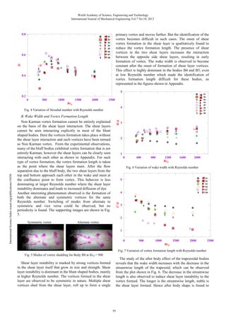 Vortex Shedding Study using Flow visualisation | PDF