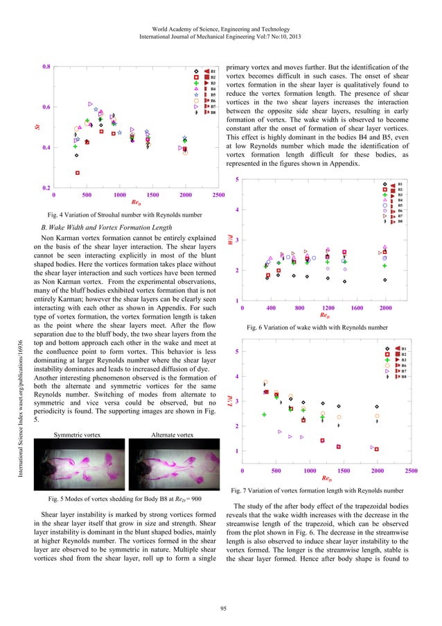 Vortex Shedding Study using Flow visualisation | PDF | Physics | Science