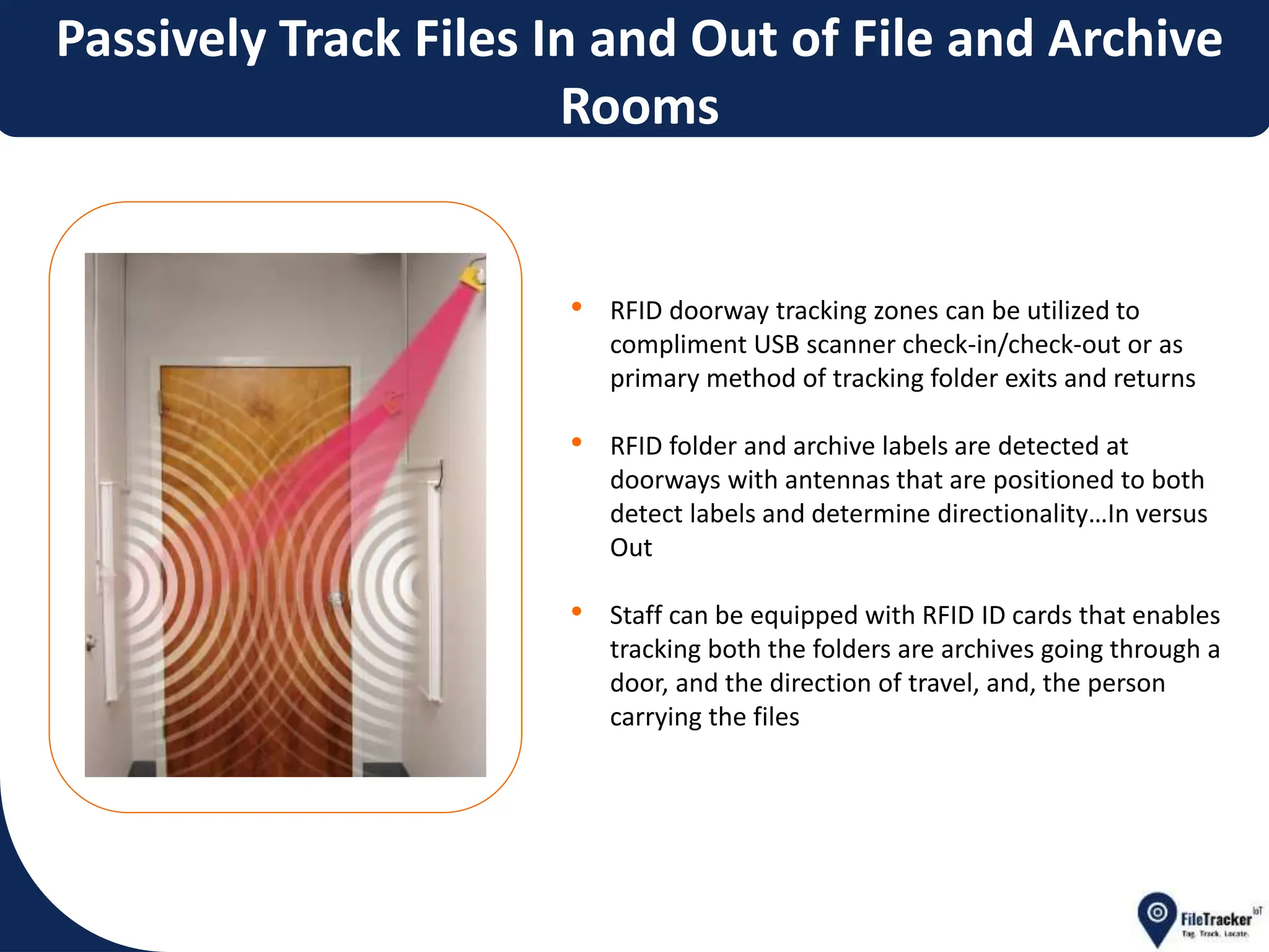 File Tracking System Implementation - FileTrackerIoT | PPT