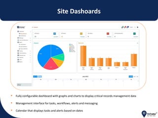 File Tracking System Implementation - FileTrackerIoT | PPT