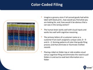File Tracking System Implementation - FileTrackerIoT | PPT