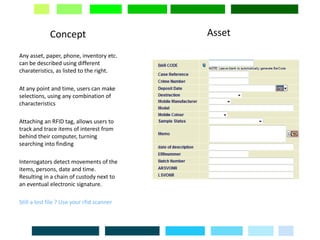 File Trail Linkedin | PPTX | Business | Business and Finance