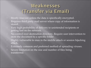 File transfer methods | PPT