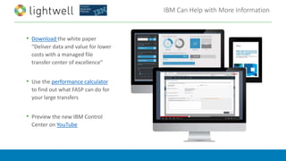 File Transfer of the Future | PPTX