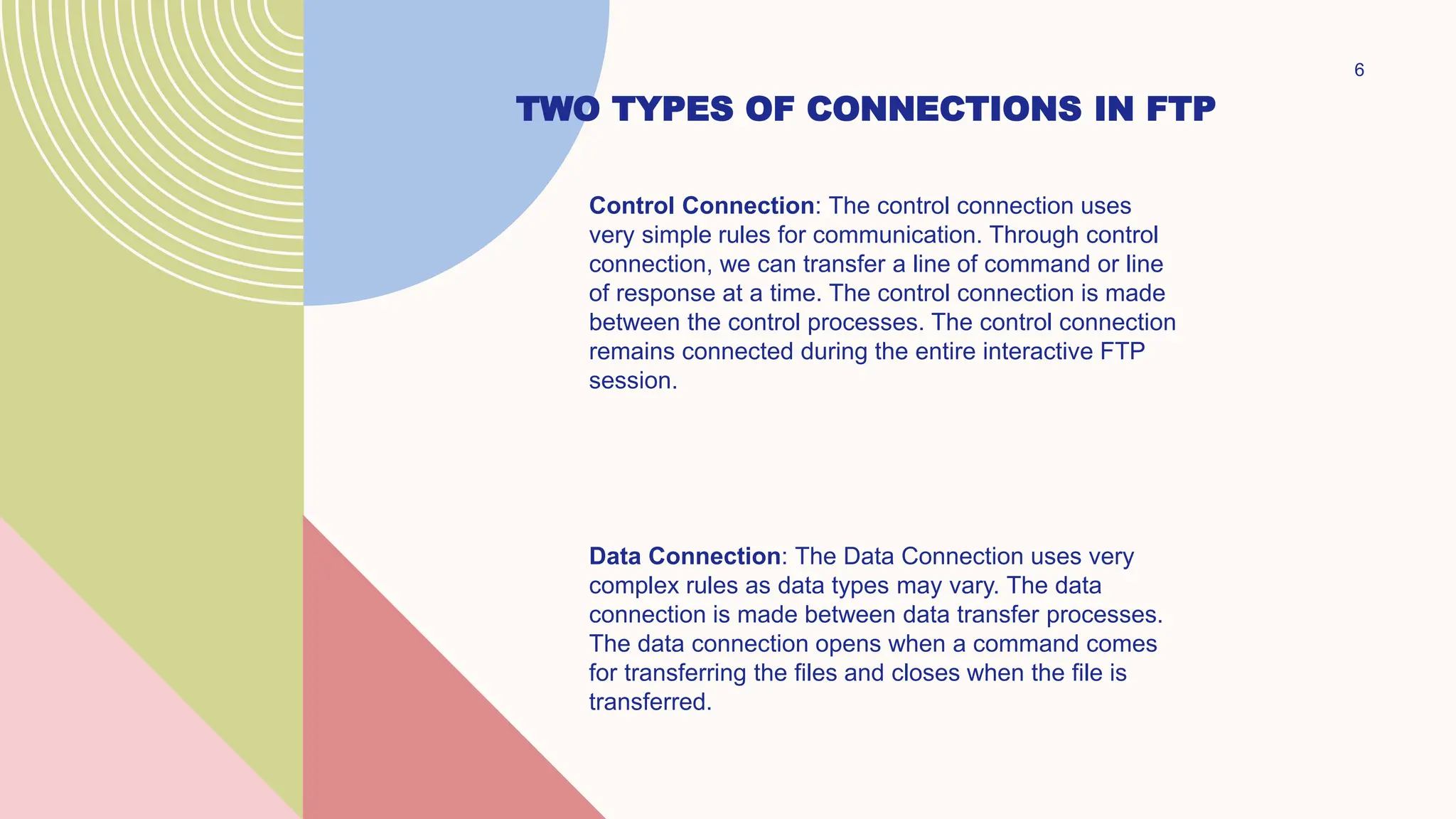 FILE TRANSFER PROTOCOL.pptx