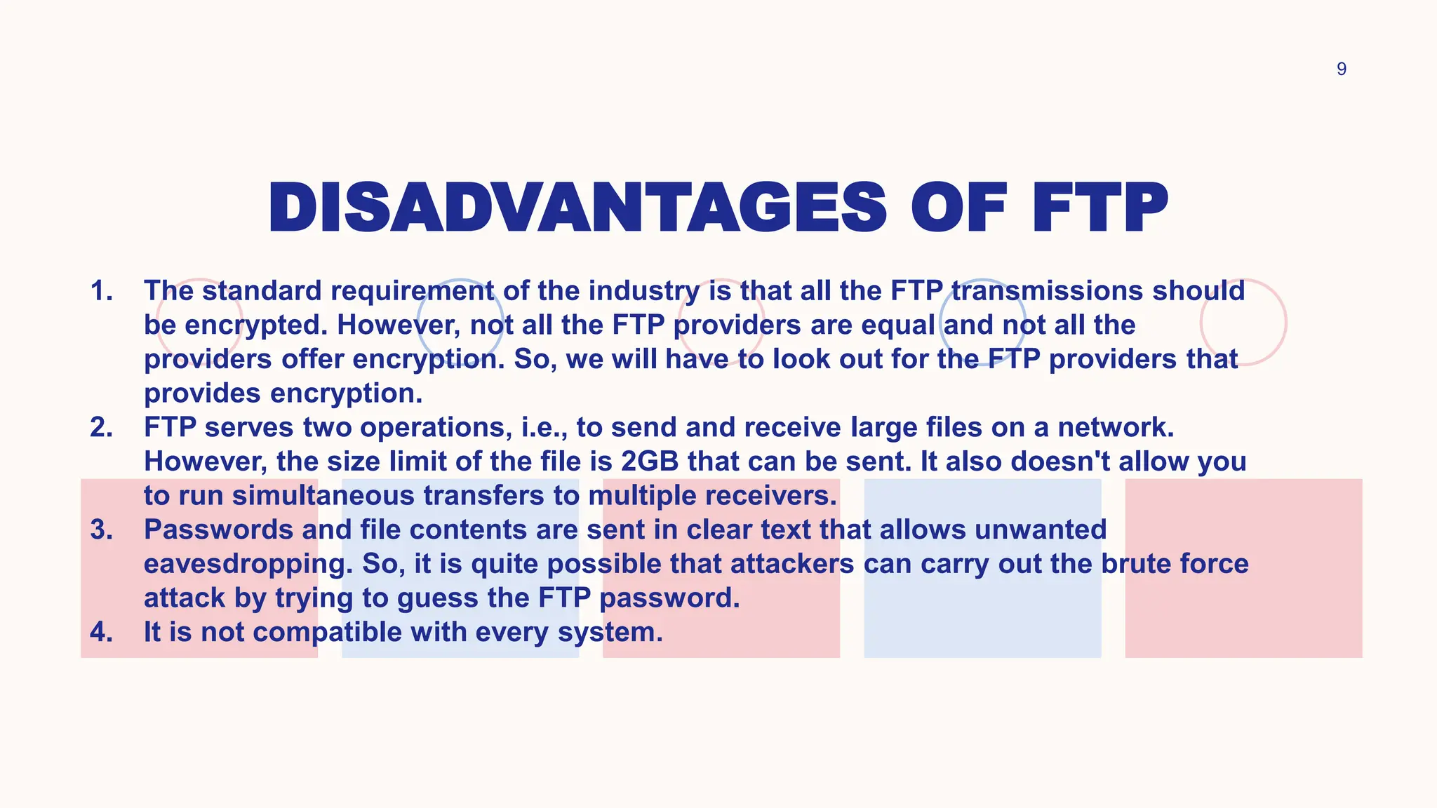 FILE TRANSFER PROTOCOL.pptx