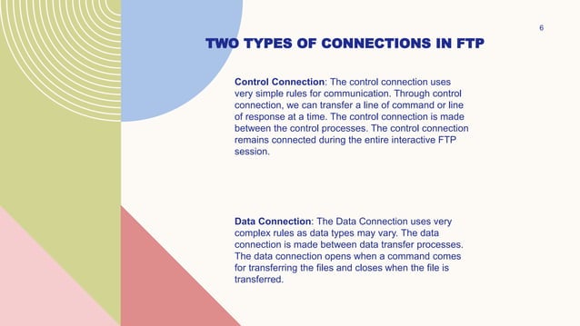 FILE TRANSFER PROTOCOL.pptx