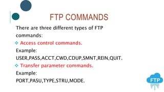 File transfer protocol- Gowdham | PPT