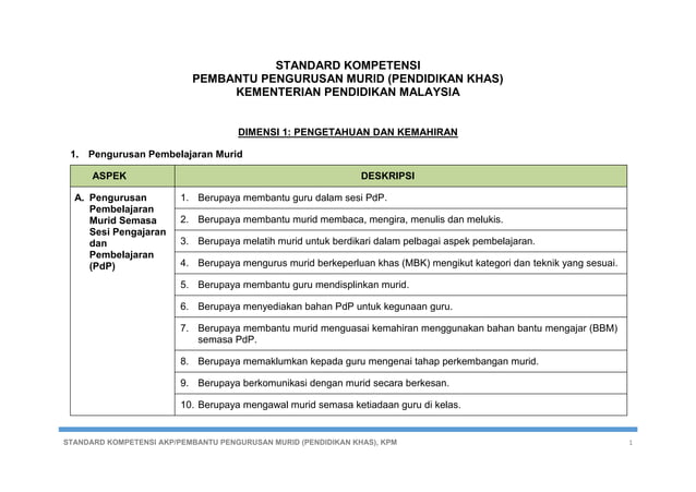 Bidang Tugas PPM PPKI Yang Perlu Ada Di sekolah | PDF