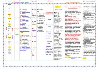 File two travel 3rd am atf & aef - competencies | PPT
