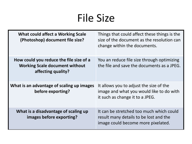 File Type Pro Forma | PPTX