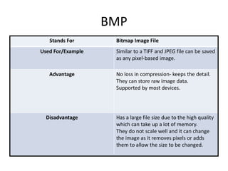 File Type Pro Forma | PPTX
