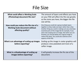 File types. | PPT