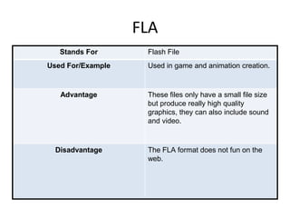 File types pro forma | PPT