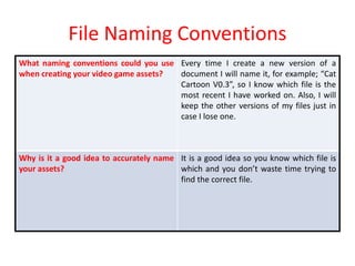 File Types Pro Forma | PPTX | Graphics Software | Computer Software and ...