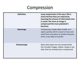 File types pro forma | PPT