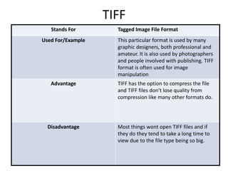 File types pro forma | PPT