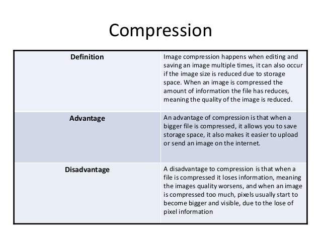 File types pro forma