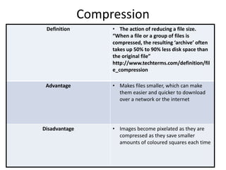 File Types Pro Forma | PPT