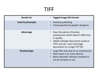 File Types Pro Forma | PPT