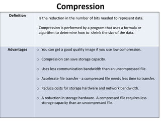 File types pro forma | PPT