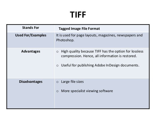 File types pro forma