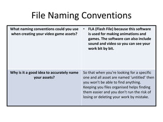 File types pro forma | PPTX