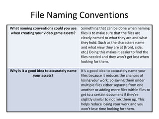 File types pro forma | PPT