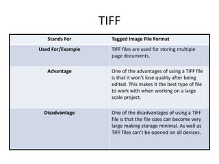 File types pro forma | PPT