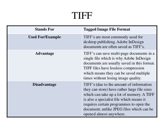 Digital Graphics- File Formats