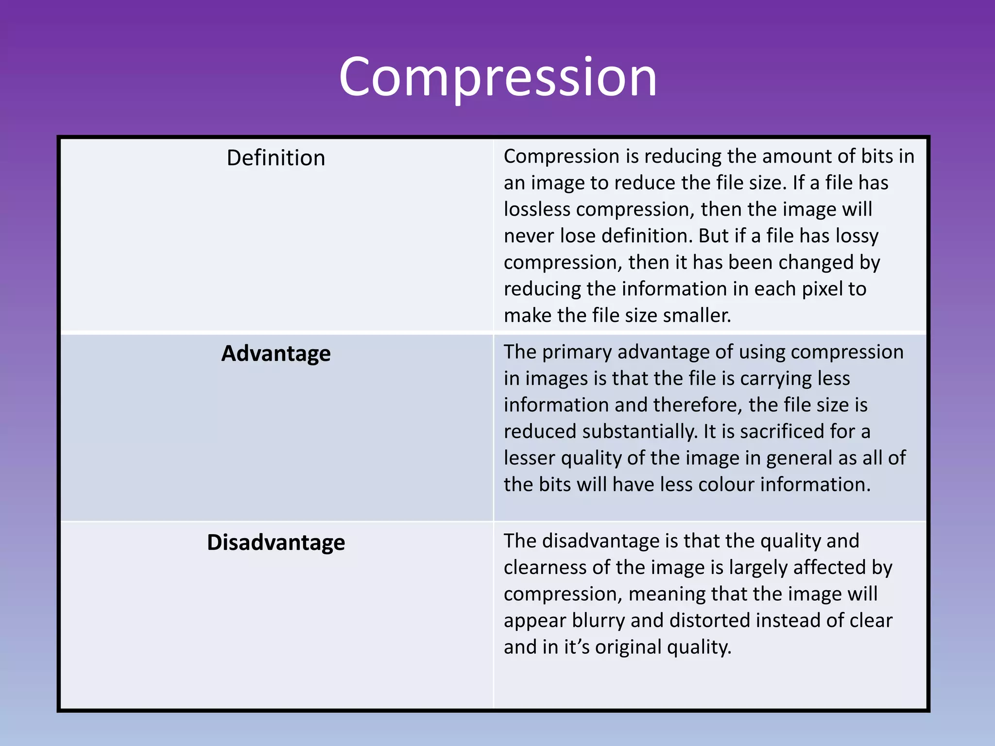 File types pro forma | PPTX