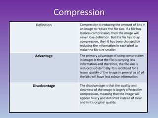 File types pro forma | PPTX