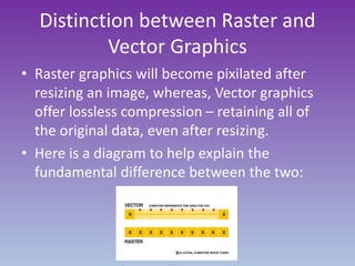 File types pro forma | PPTX