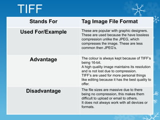 Lewis Hill File types pro forma(1) | PPT