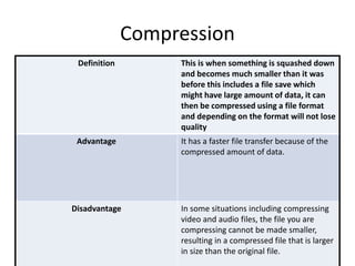 File types pro forma(1) | PPTX